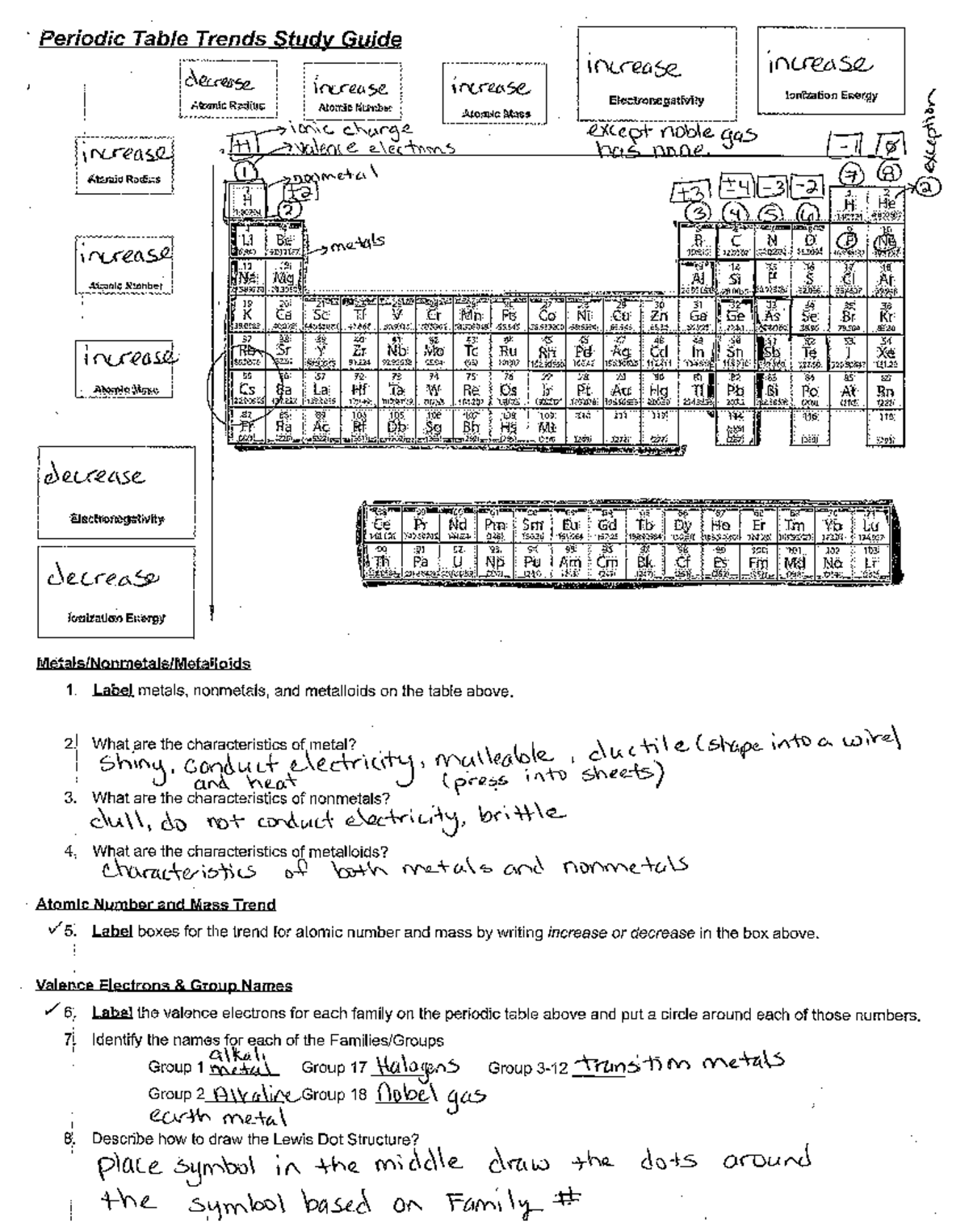 Periodic Table Trends Study Guide Answer Key 2023 - Studocu