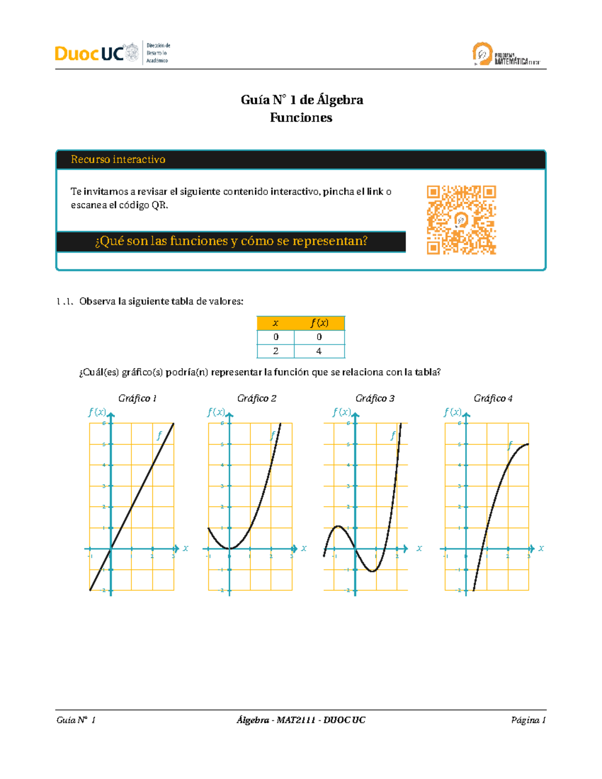 Guía 1 de Álgebra: Funciones y Gráficas Interactivas - DUOC UC - Studocu