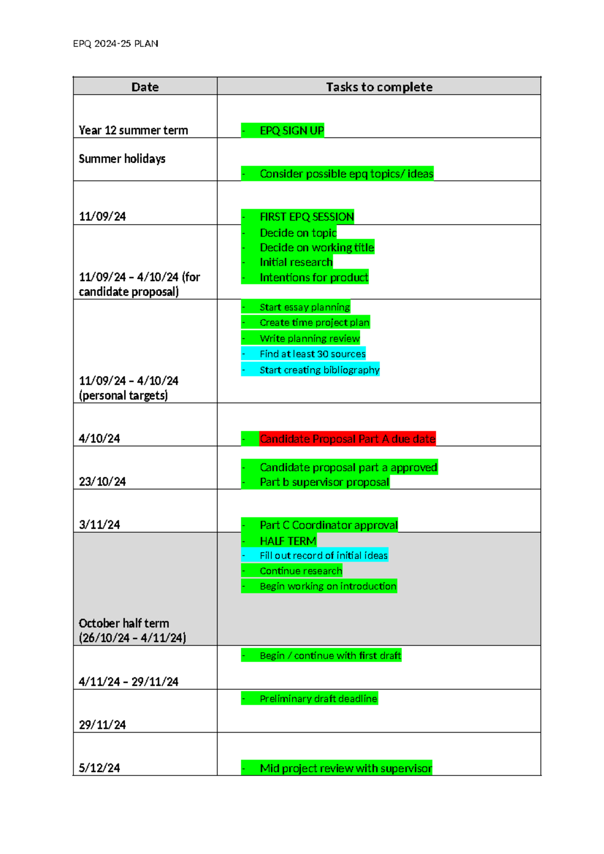 EPQ 2024-25 Project Timeline and Planning Sheet - Studocu