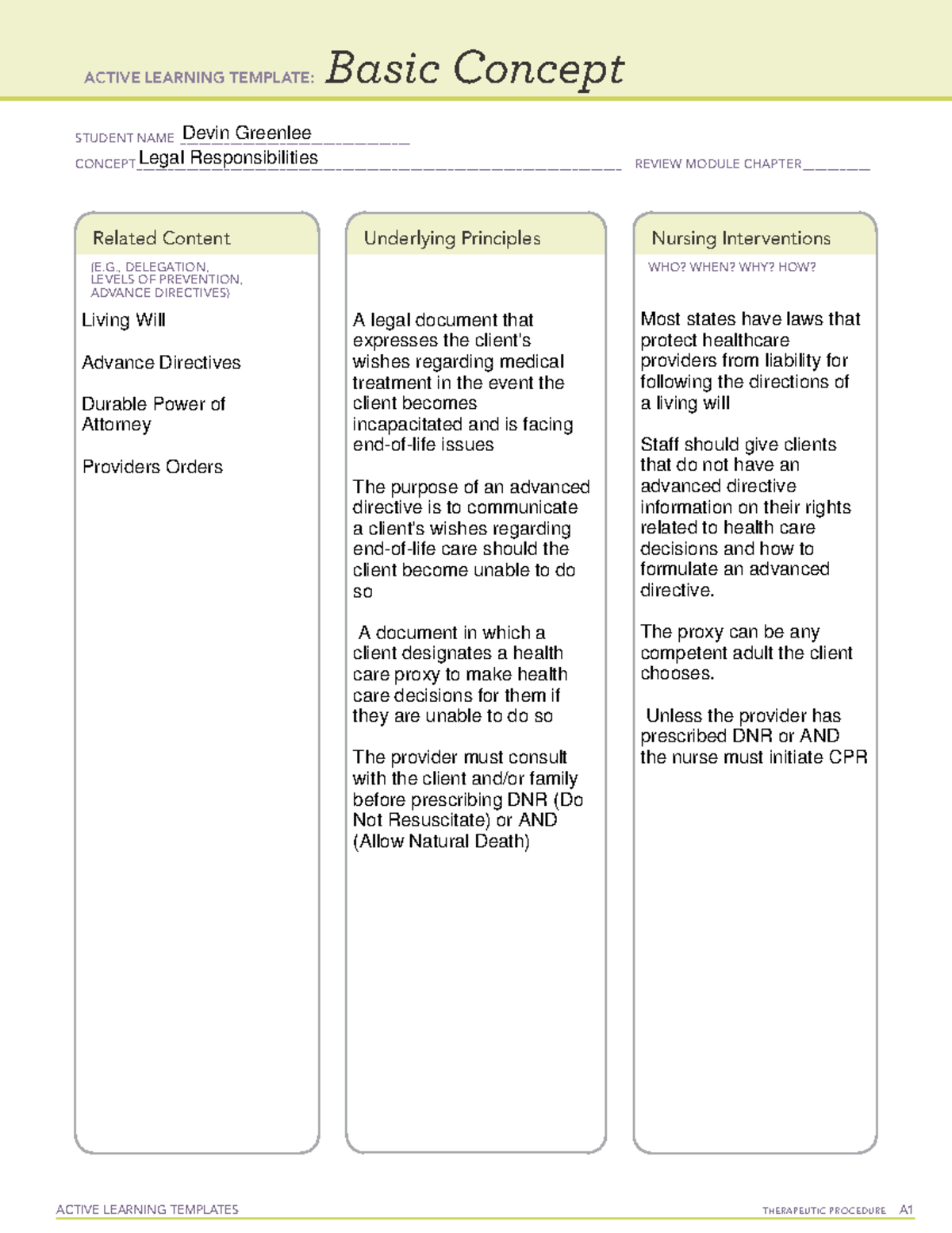Active Learning Template: Basic Concepts in Therapeutic Procedure A ...