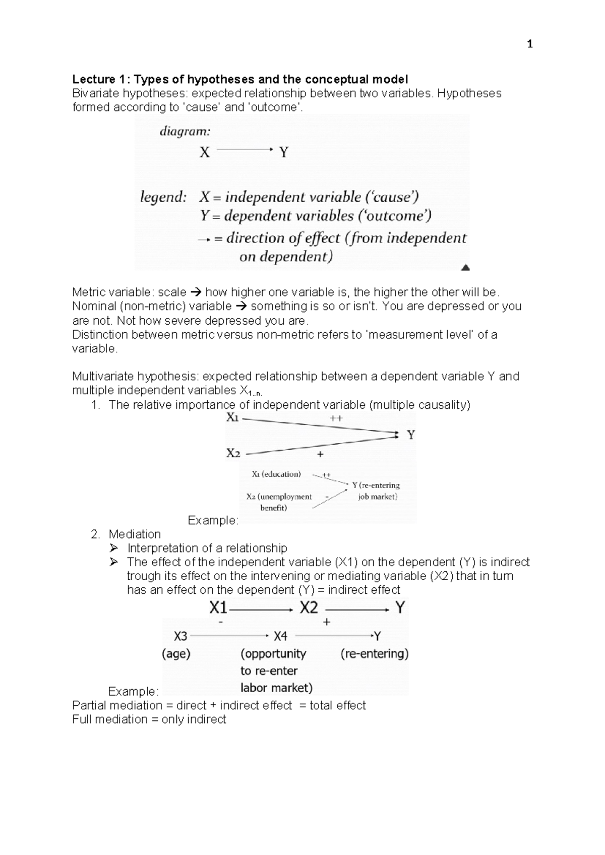 Research Methodology: Concepts and Hypotheses Overview (RM101) - Studeersnel