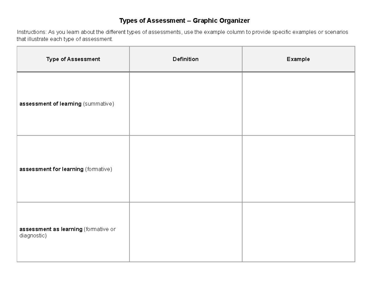 B276f44939 c0cafed 5d3fd875d6db009 - D669 - Types of Assessment ...