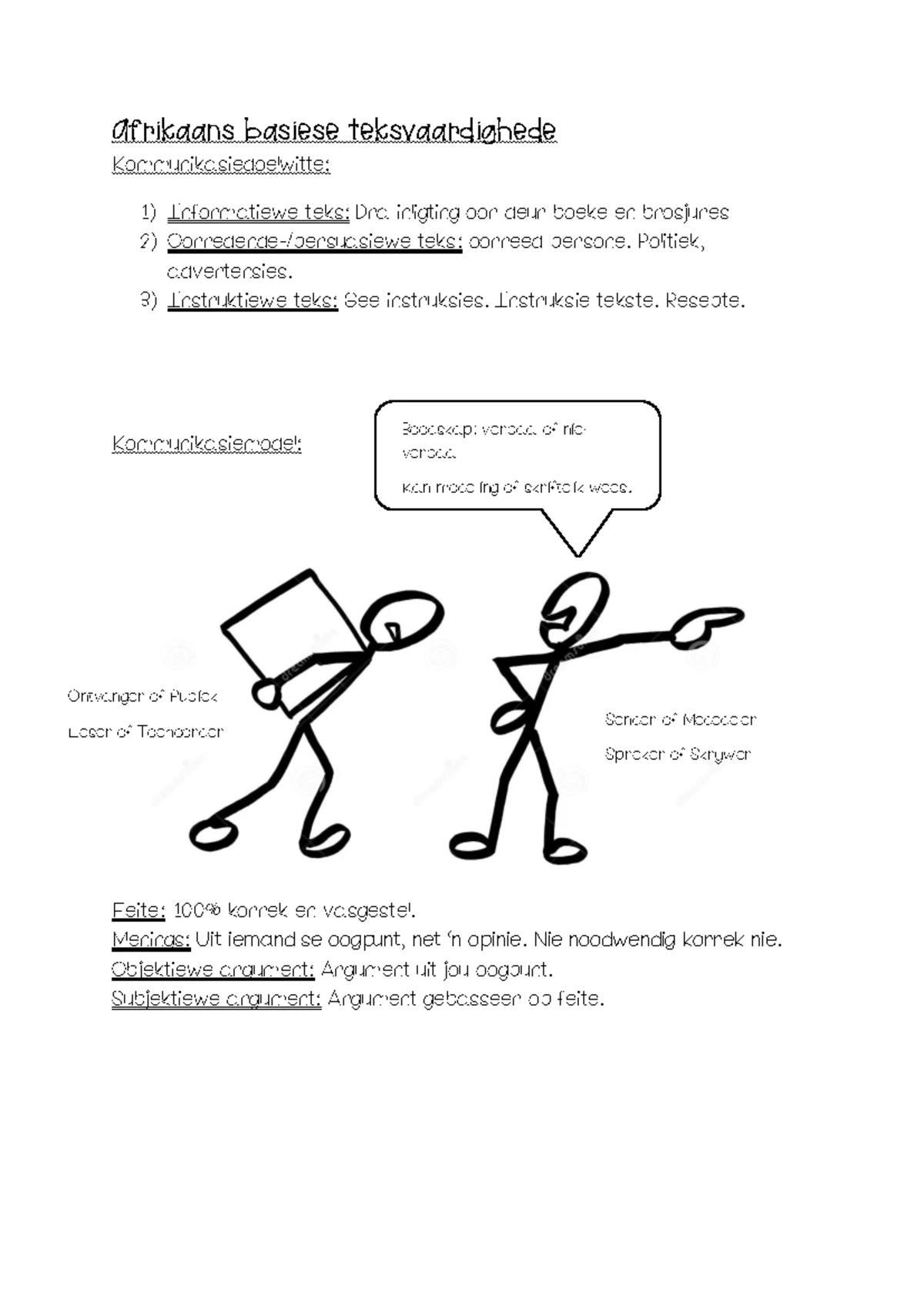 Afr 1502 Final Exam Summary: Basic Text Skills in Afrikaans - Studocu