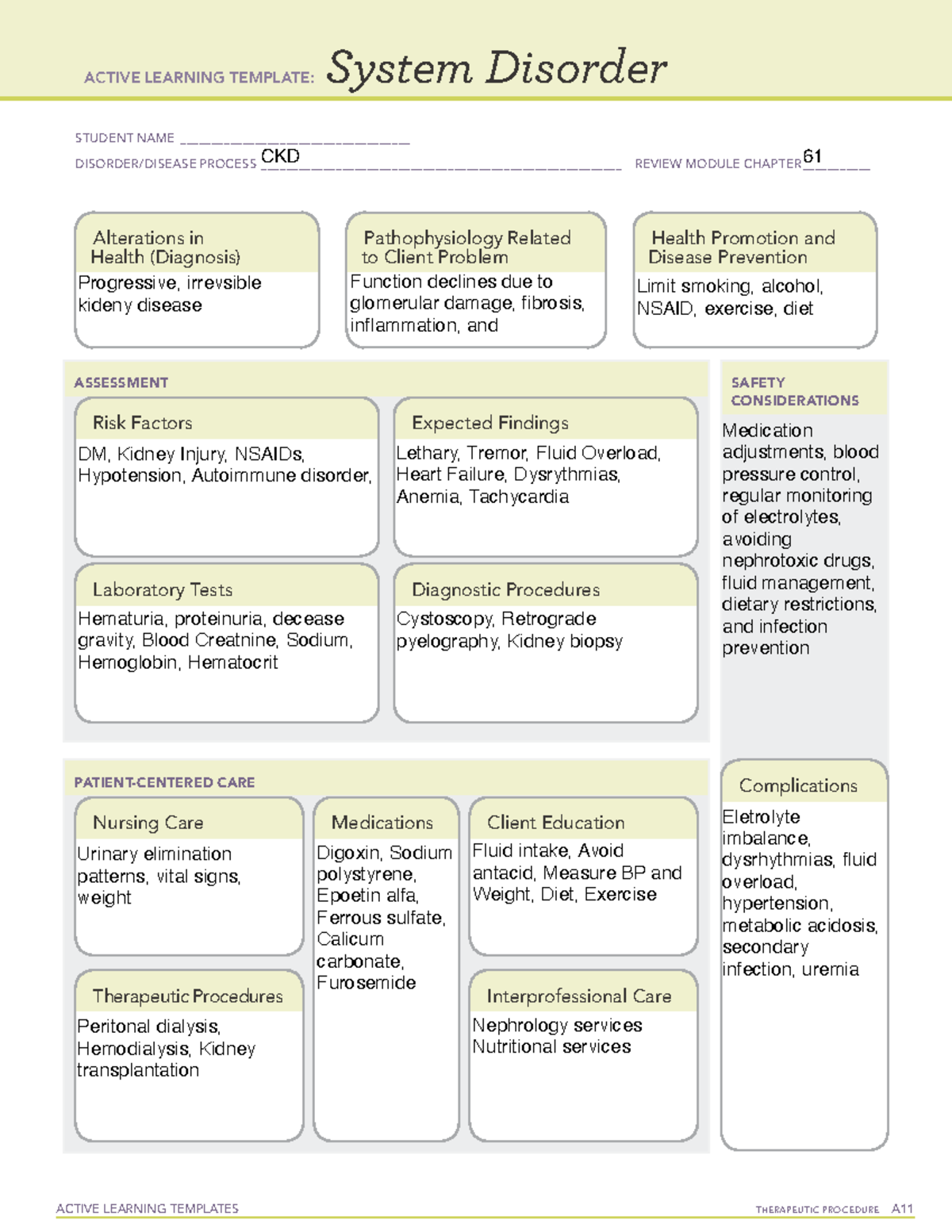 ACTIVE LEARNING TEMPLATE: CKD Pathophysiology & Management Review - Studocu