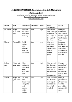 Phy RP (1) - Copy - Physics Required Practical (1) for AS level. - Stationary waves on a string ...