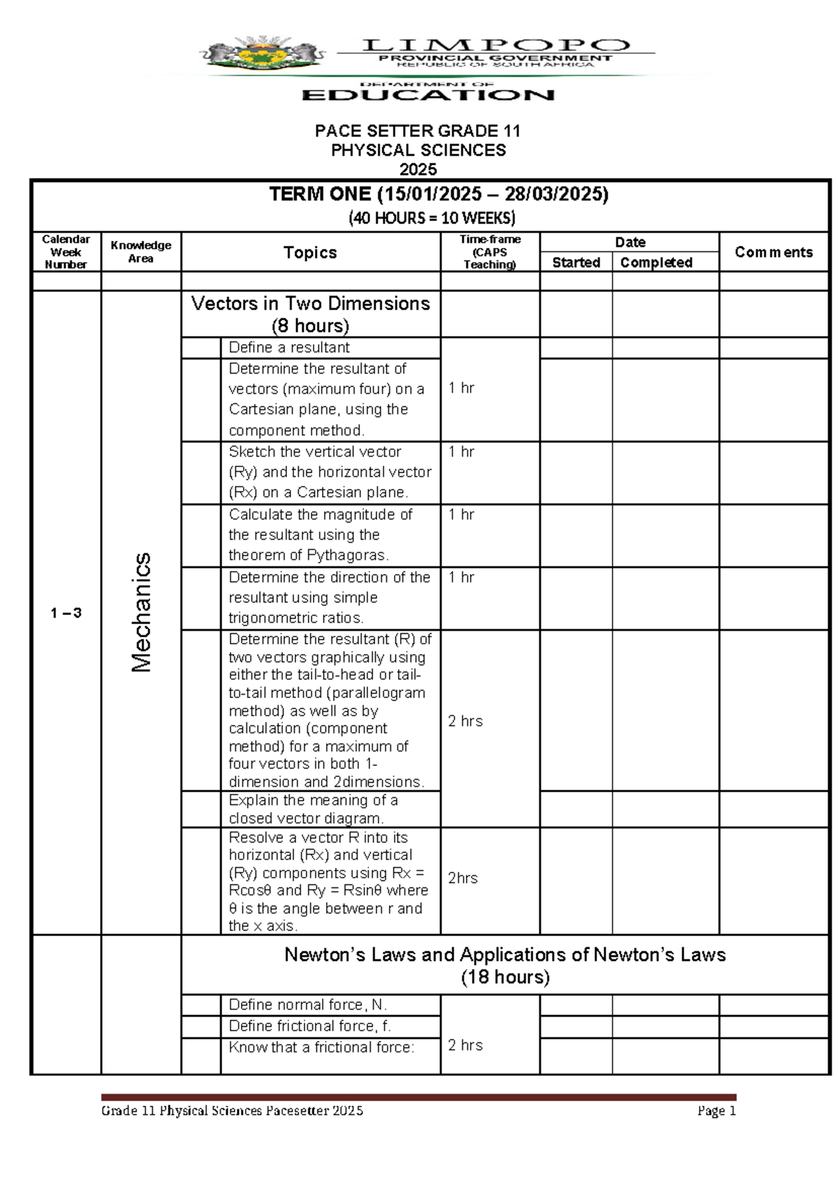 2025 PACE SETTER GRADE 11 PHYSICAL SCIENCES TERM 1 OVERVIEW - Studocu