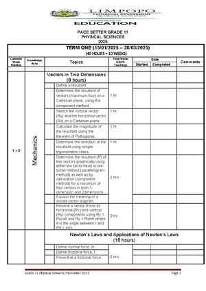 Grade 11 Exam guidelines 2025 - LIFE SCIENCES EXAMINATION GUIDELINES ...