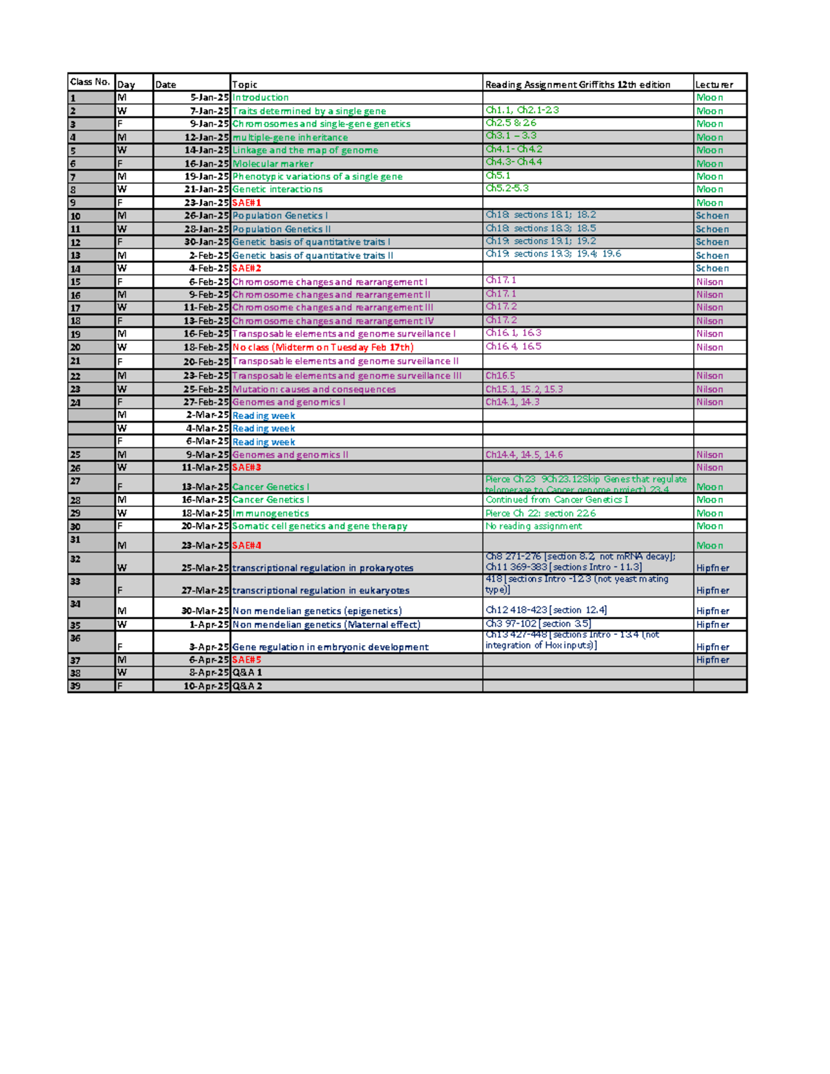 2026 Genetics Lecture Schedule: Topics & Dates - Studocu