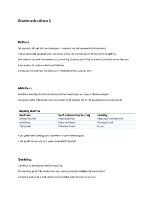 SPQR 17: Vertaling van de Begrafenis in Latijn en Grieks - Studeersnel