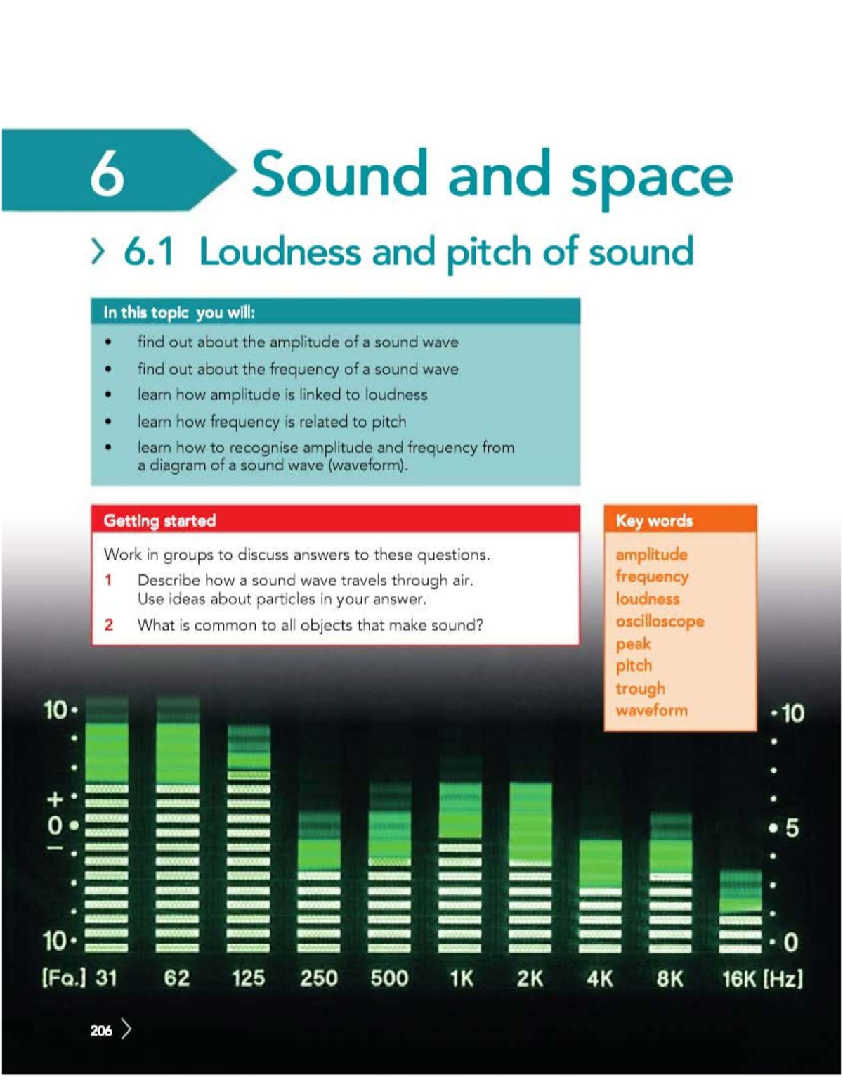 6.1 Sound Waves: Loudness and Pitch Explained (6.1) - Studocu