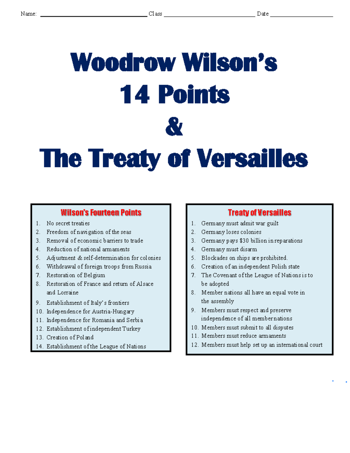 Comparing Wilson's 14 Points & Treaty of Versailles Analysis - Studocu
