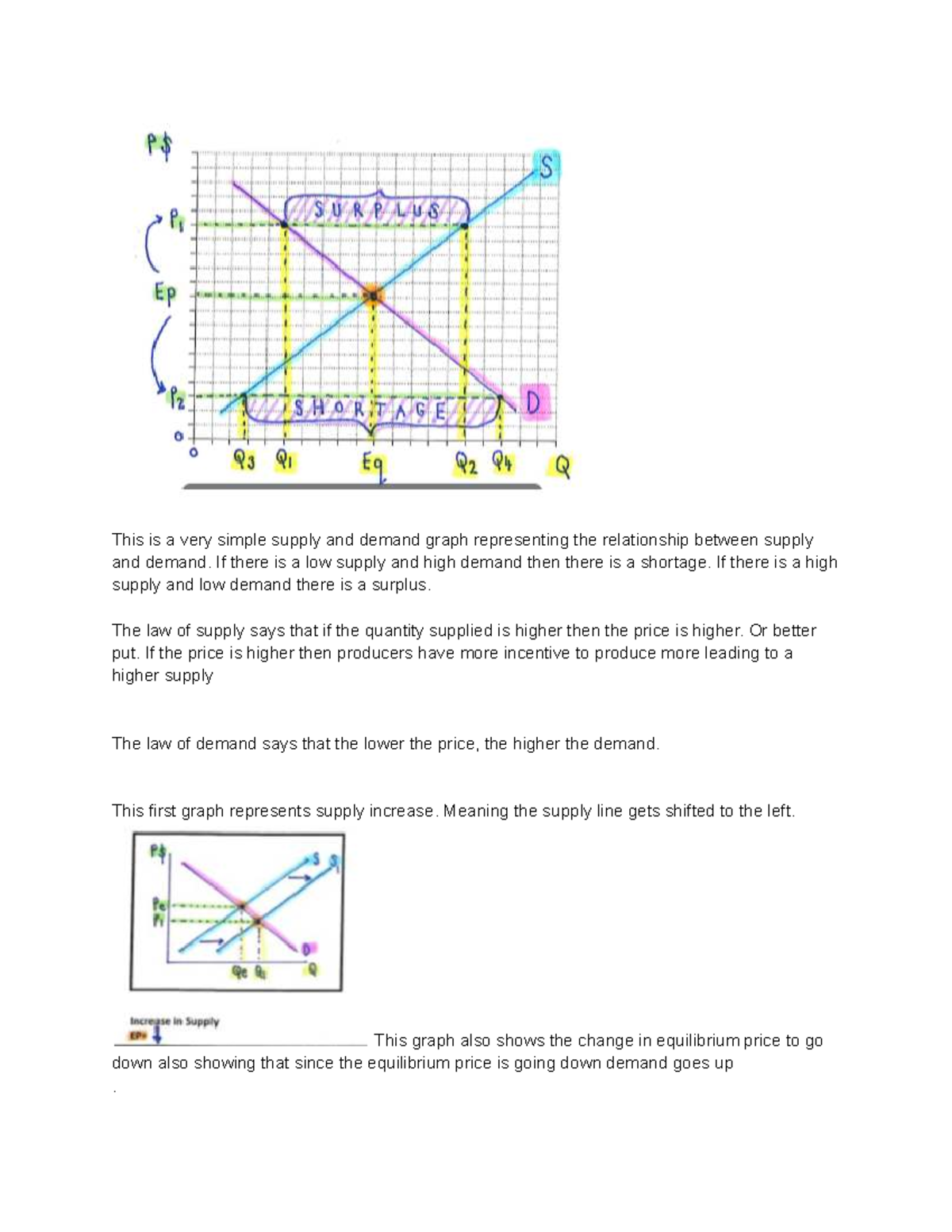 Microeconomics Renote: Supply, Demand, and Market Structures - Studocu