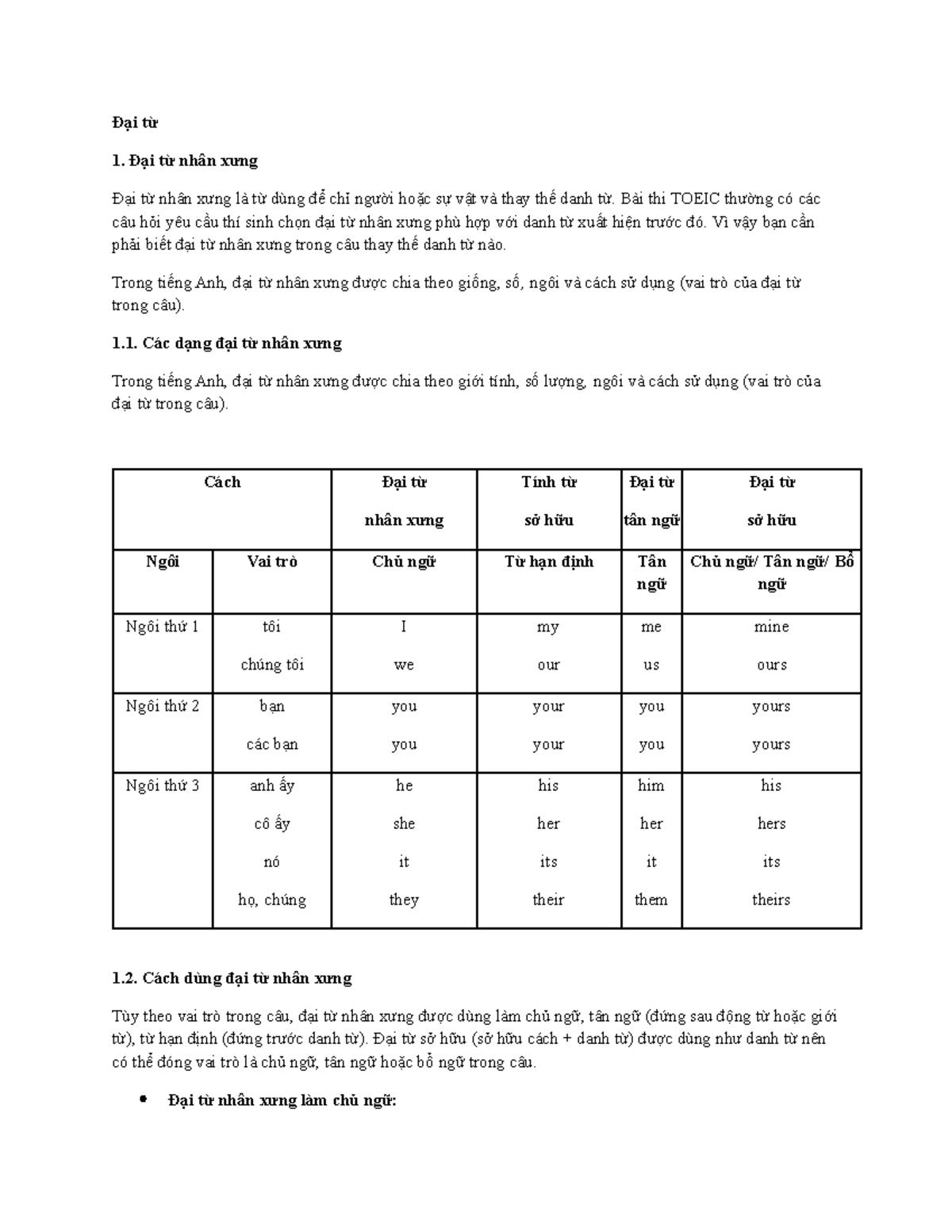 Study 4 - Grammar: Đại từ Nhân xưng và Cách Dùng - Studocu