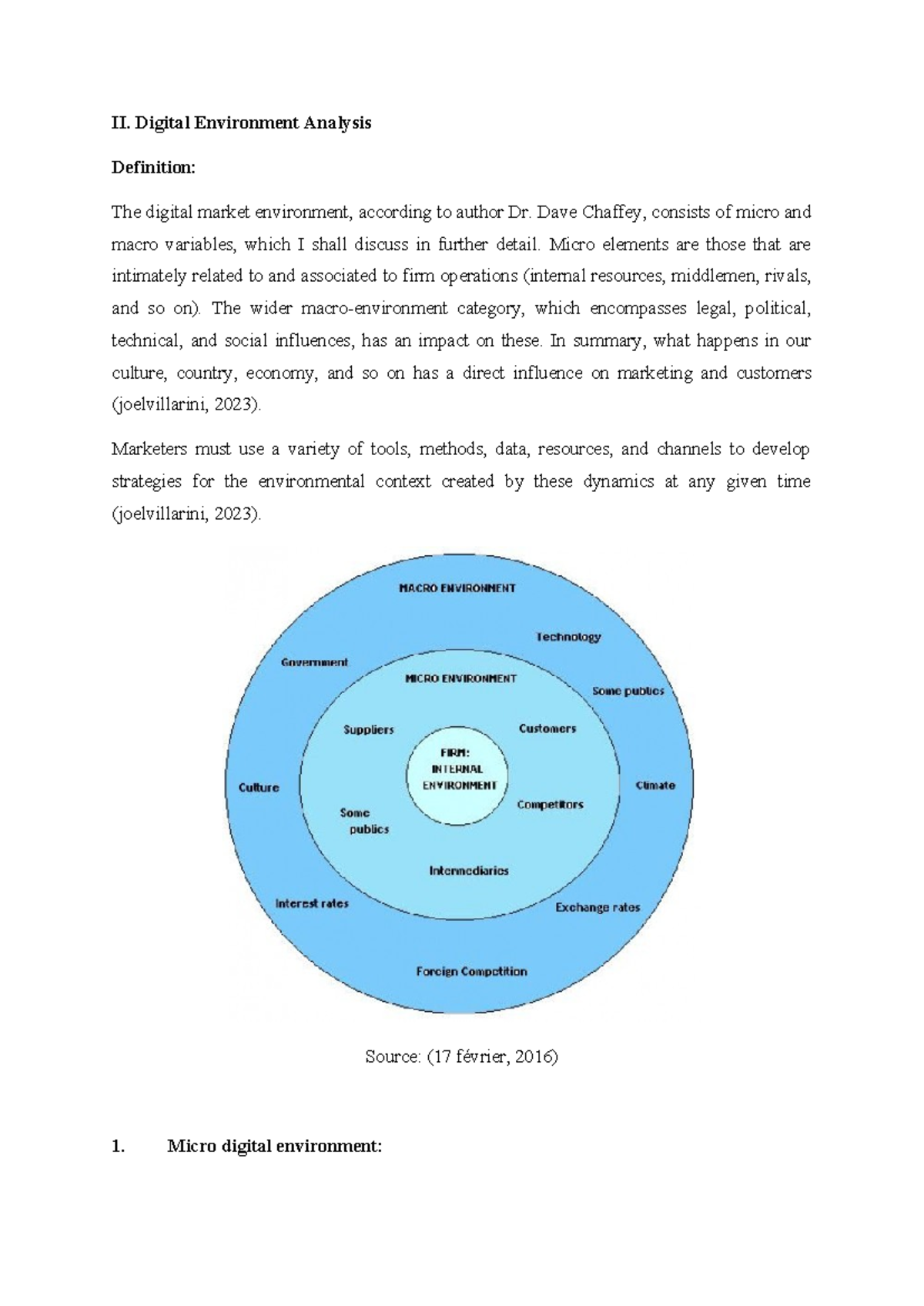 Digital Environment Analysis: Micro and Macro Elements of Marketing ...