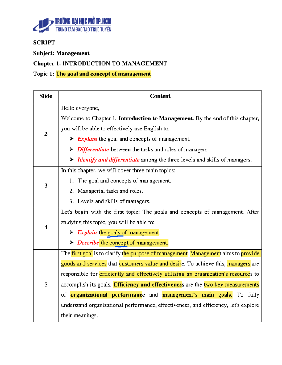 SCRIPT Subject: Management Chapter 1: Goals and Concepts of Management ...