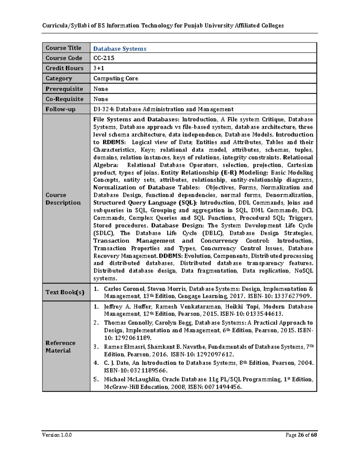 CC215 - Course outline - Curricula/Syllabi of BS Information Technology for Punjab University ...