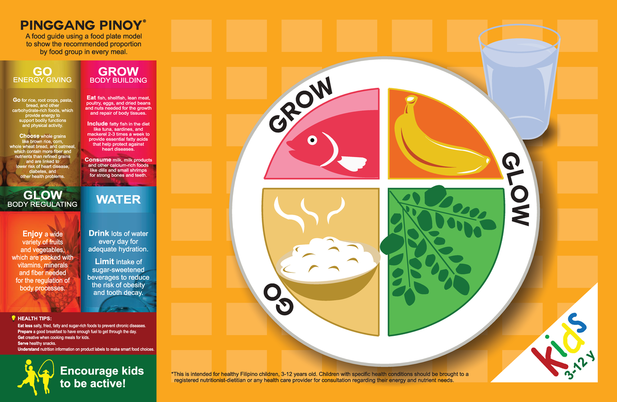 PINGGANG PINOY: A Food Guide for Healthy Filipino Kids - Studocu