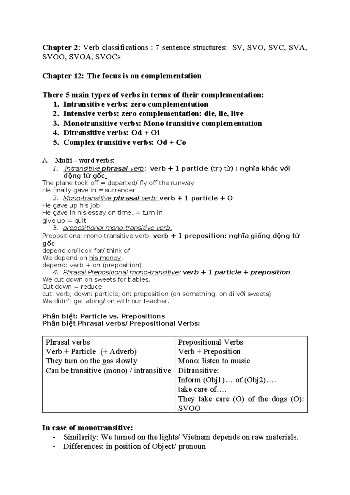 Chapter 12: Understanding Verbs and Their Complementations in Detail ...