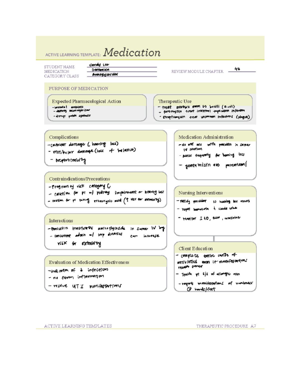 Ati meds - this is an ati medication template - ACTIVE LEARNING ...