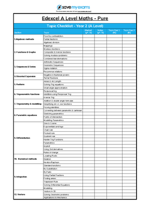 Edexcel A level Maths formula book - Pearson Edexcel Level 3 Advanced ...