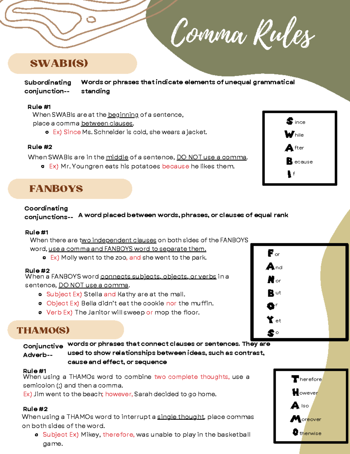 Comma Rules Infographic for SWABI(S), FANBOYS, and THAMO(S) - Studocu