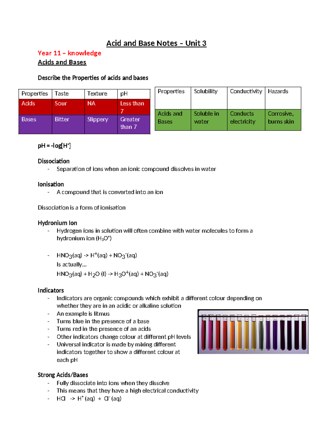 Year 11 Chemistry Acids and Bases Notes (Unit 3) - Studocu