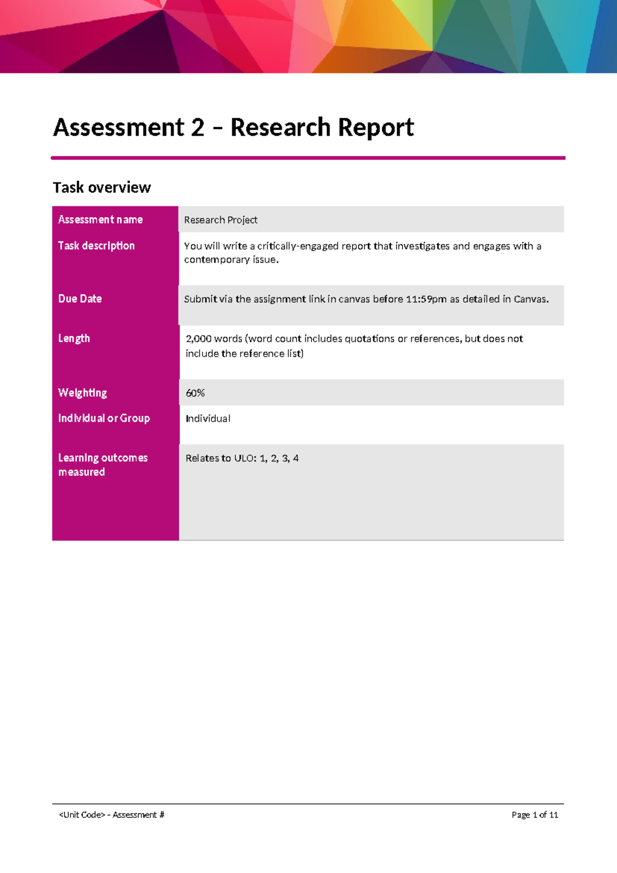 KPB325 Research Project: Assessment 2 Task Overview and Guidelines ...