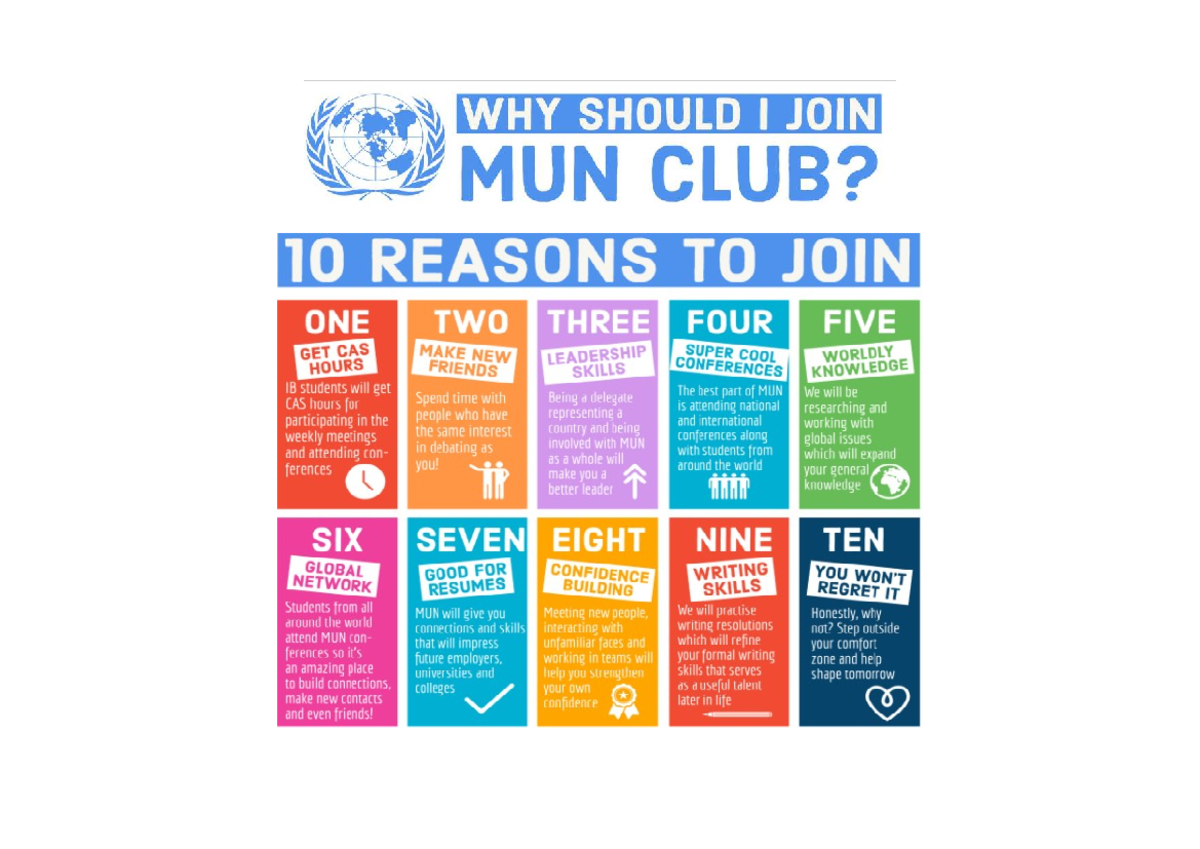 MUN 2023: 10 Compelling Reasons to Join the Model UN Club - Studocu