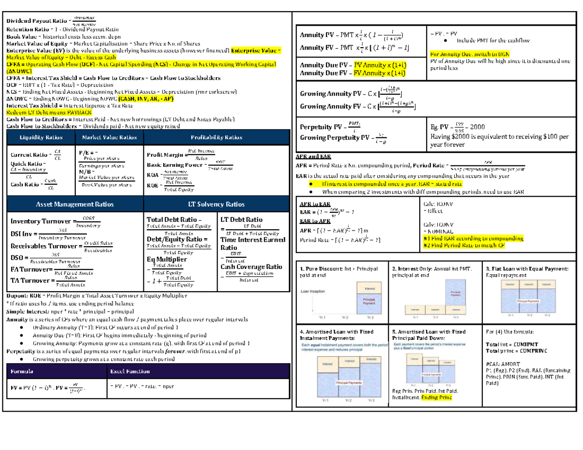 Midterms FIN2704 Cheatsheet: Key Financial Ratios & Concepts - Studocu