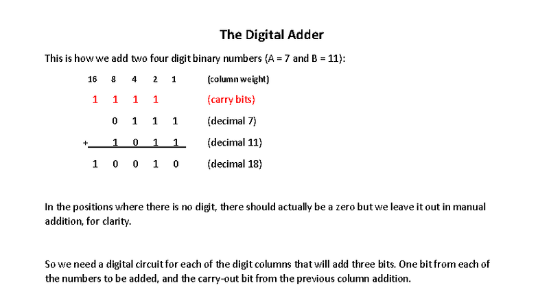 Note on the Digital Adder - The Digital Adder This is how we add two ...