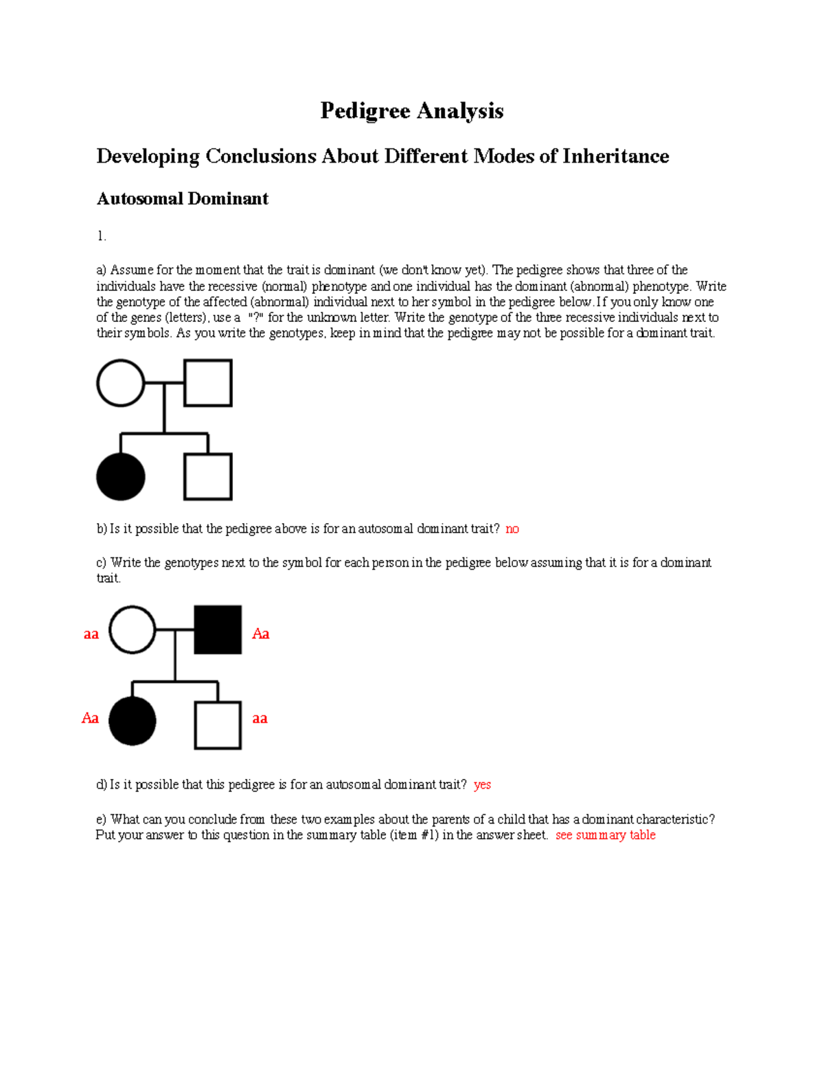 Pedigree Analysis for Inheritance Patterns in Genetics 101 - Studocu