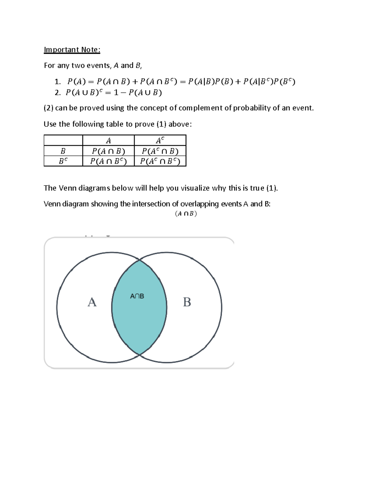 Conditional Probability Formulas and Venn Diagrams: Important Notes ...