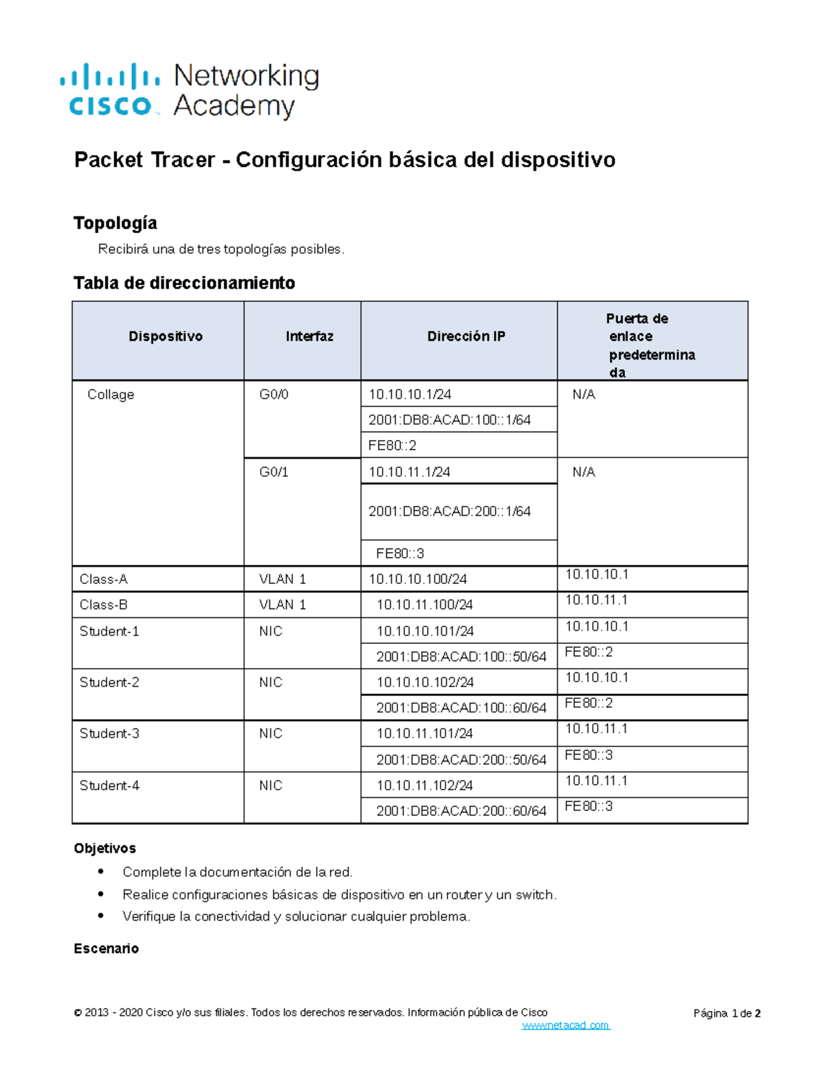 10 4 3 Packet Tracer Basic Device Configuration Es Xl 2013 2020