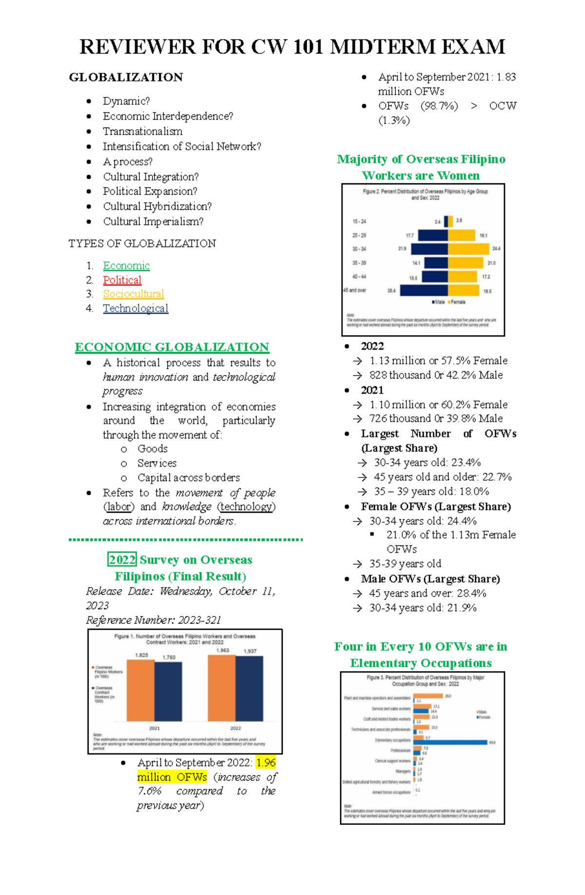CW 101 Midterm Exam Reviewer: Globalization and OFW Trends - Studocu