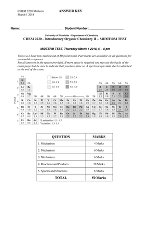5th edition Solutions Organic Structures from Spectra - ORGANIC ...