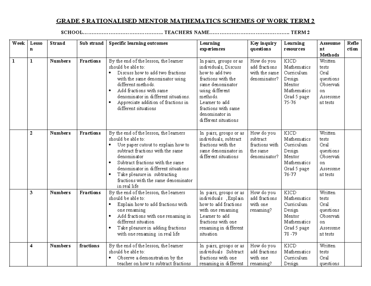 GRADE 5 MATH SCHEMES OF WORK TERM 2: RATIONALISED LESSON PLANS - Studocu