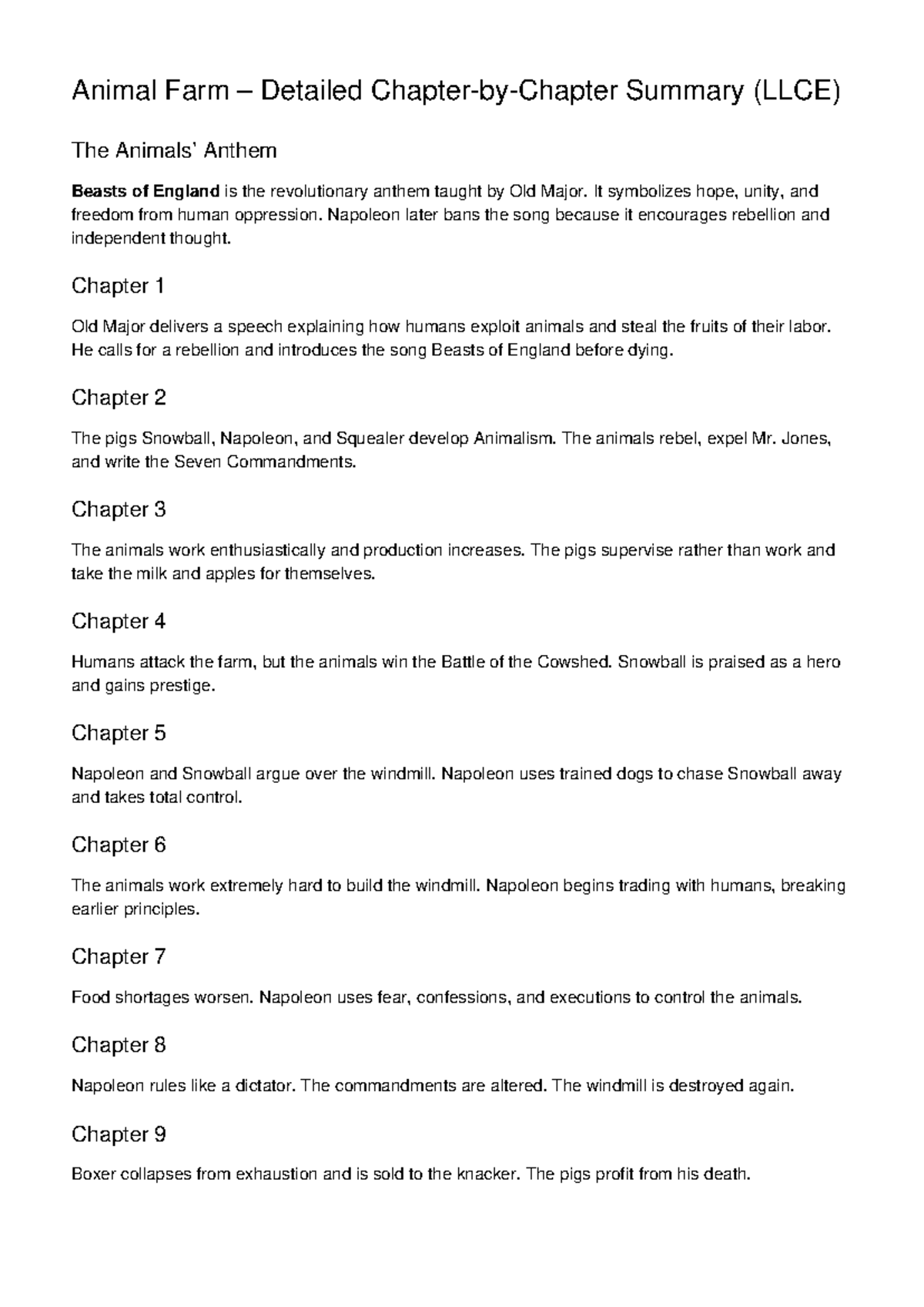 Animal Farm Full Detailed Summary (LLCE) - Studocu