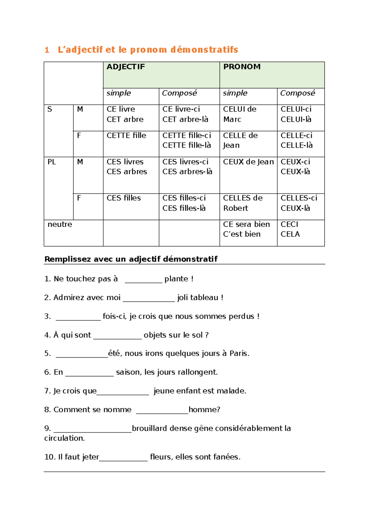 Adjectifs et Pronoms Démonstratifs - Cours de Grammaire MFL101 - Studocu