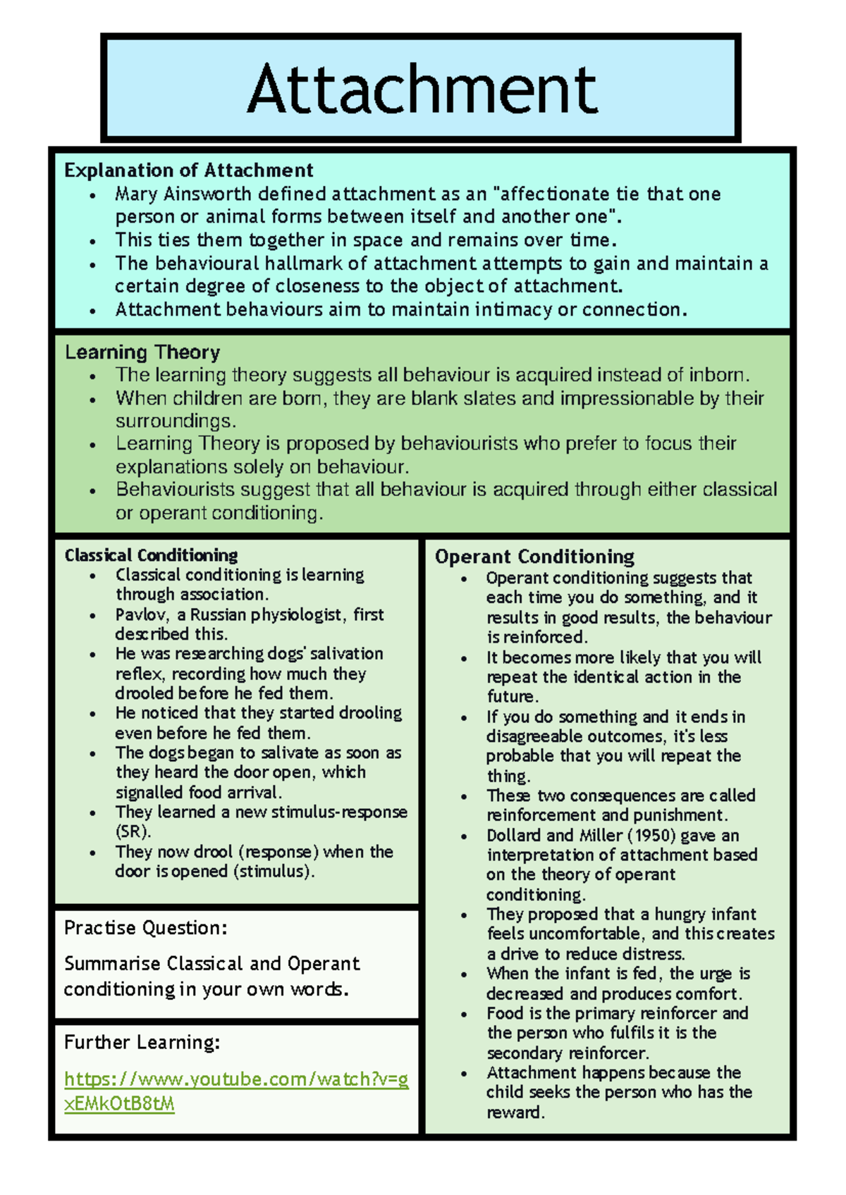 A Level Psychology Attachment Notes - na Explanation of Attachment ...
