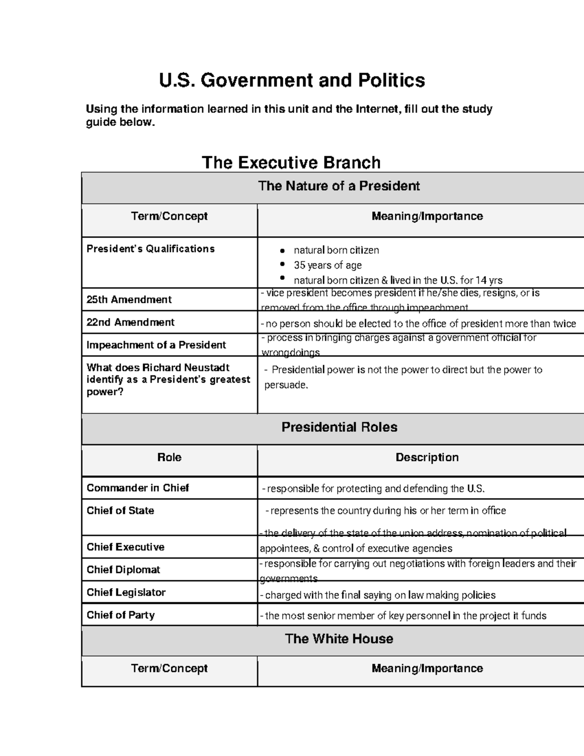 Kami Export - USGOV Study Guide 4: The Executive Branch and More - Studocu