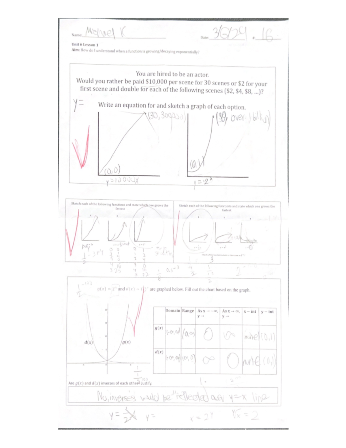 Unit 6 Lesson 1 - Studocu