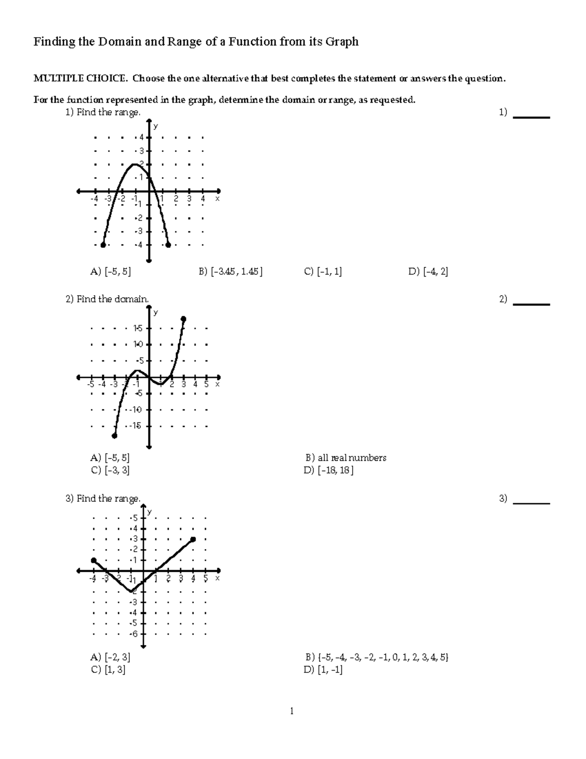 Finding Domain & Range from Graph: MC Questions - Studocu