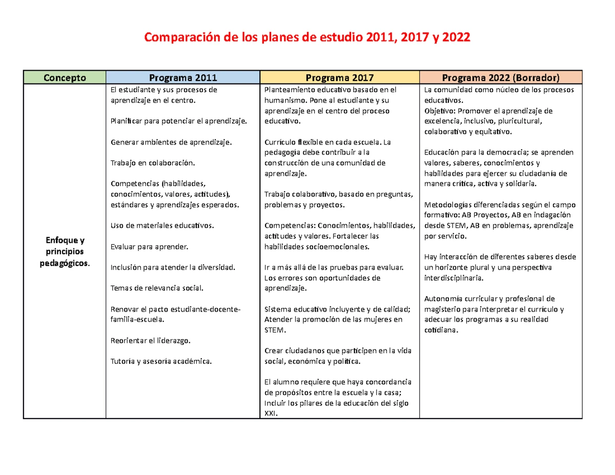 Psicotécnica Autores - En términos generales, la psicotécnica es una ... Psicotécnica Autores - En términos generales, la psicotécnica es una ...