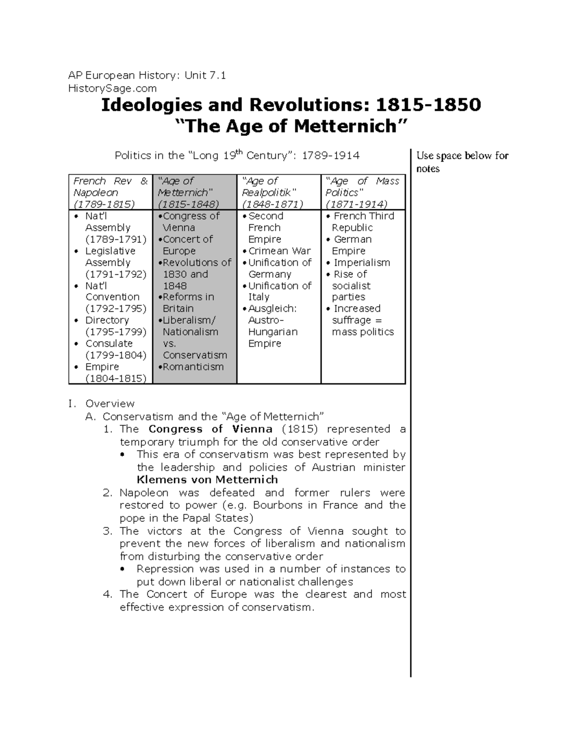 AP Euro Lecture Notes: Unit 7.1 - Ideologies & Revolutions (1815-1848 ...