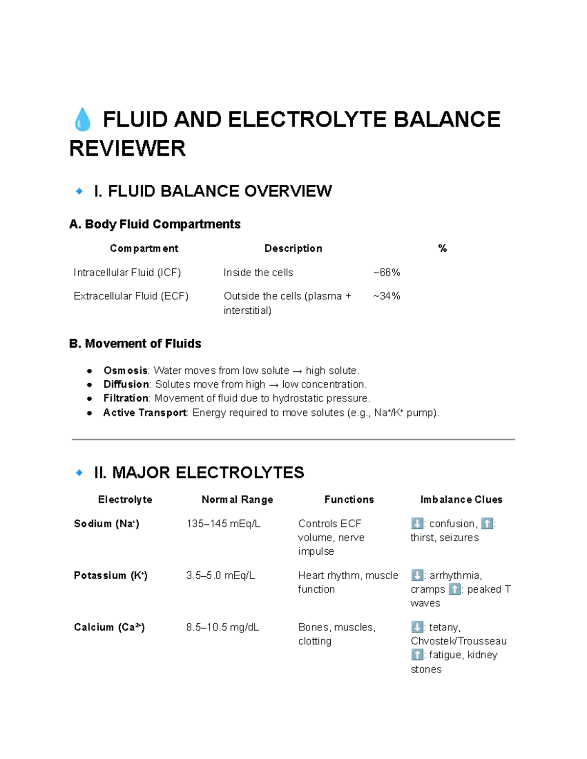 FLUID & ELECTROLYTE BALANCE REVIEWER (F&E) - Studocu