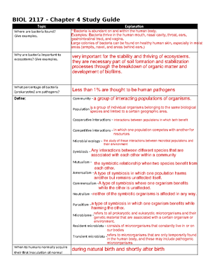 Study Notes Chapter 6 - topic and explantion - BIOL 2117 - Chapter 6 ...