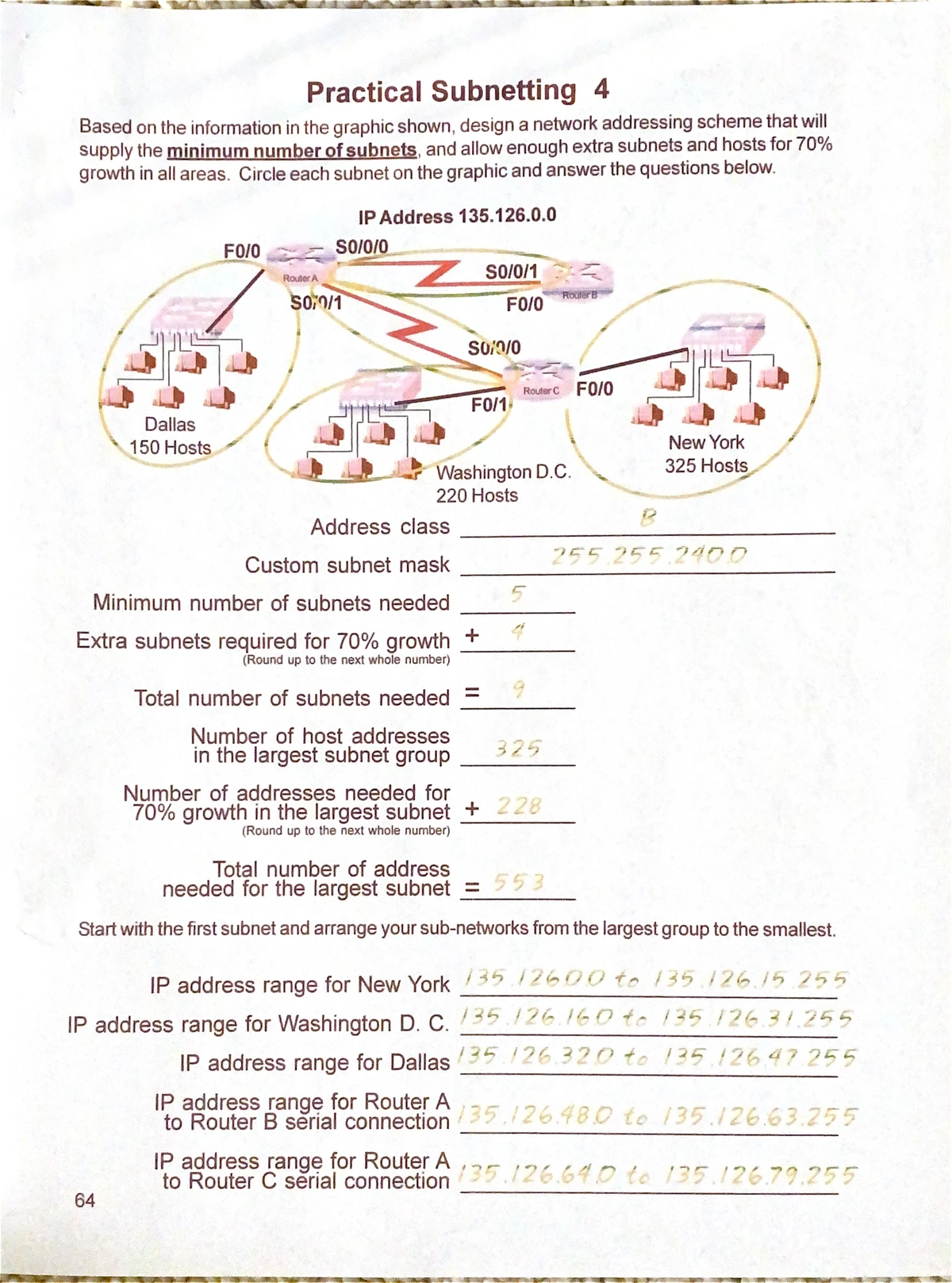 Lab: Creating a Three-Tier Network Setup (Network Design 101) - Studocu