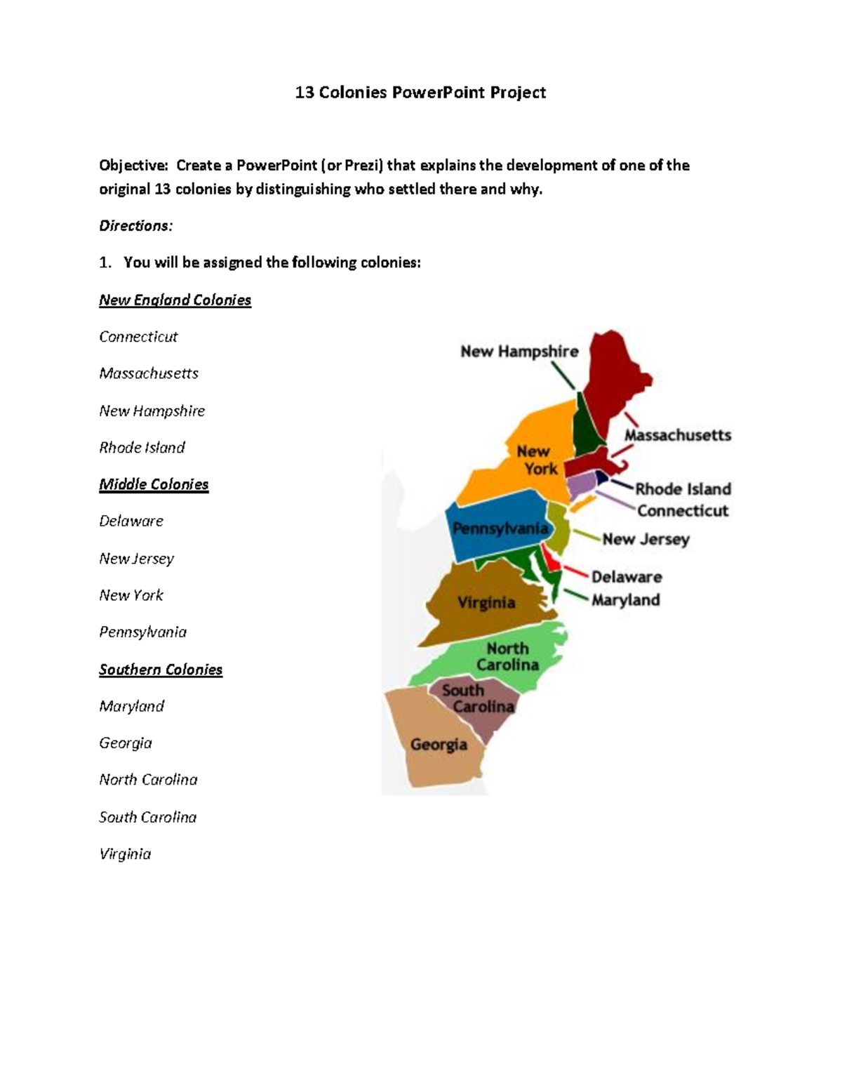 13 Colonies PowerPoint Project: Exploring Settlement & Development ...