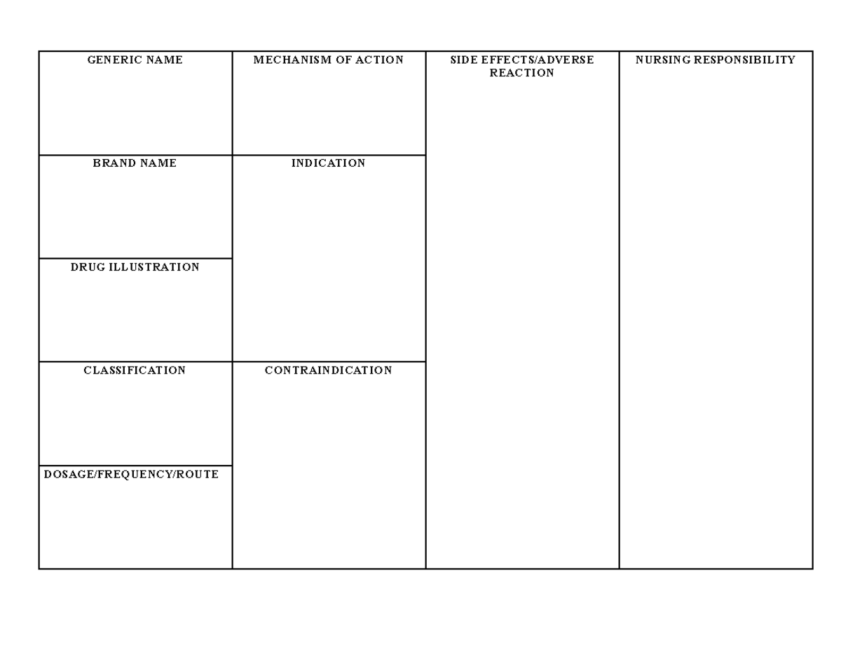drug study format - Nursing - GENERIC NAME MECHANISM OF ACTION SIDE ...