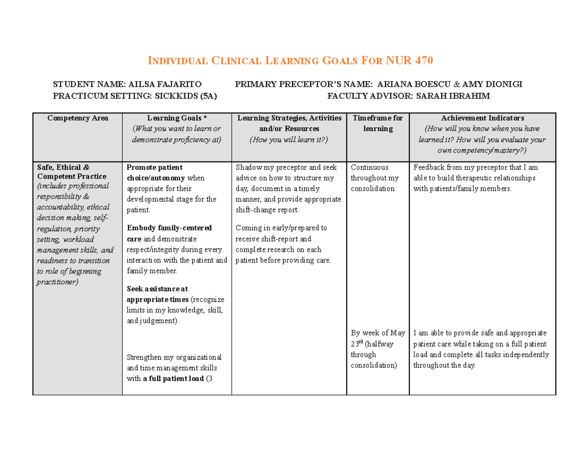 NUR 470 Clinical Learning Goals and Strategies by Ailsa Fajarito - Studocu